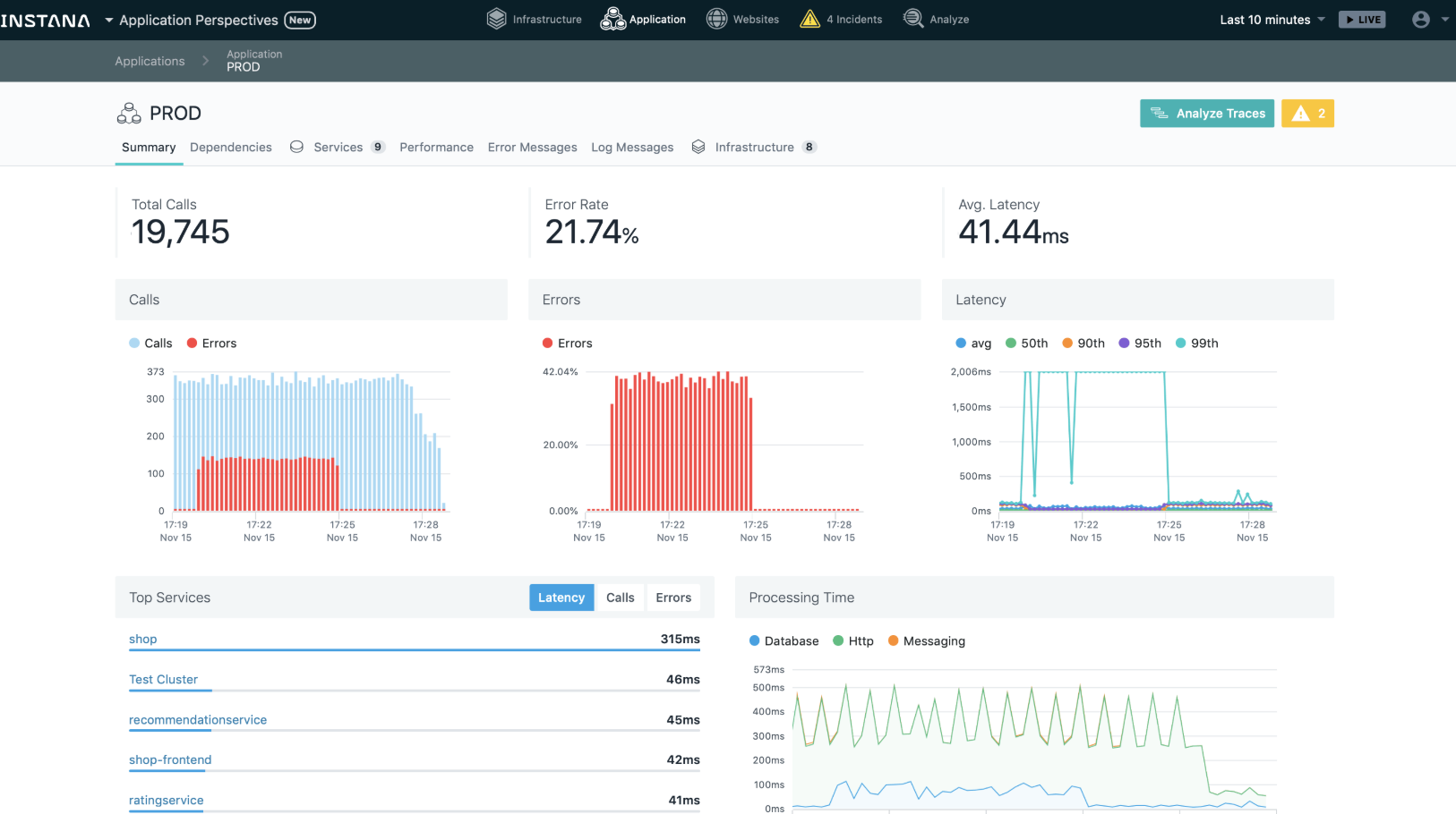 My 7 Picks for Best Application Performance Monitoring Tools